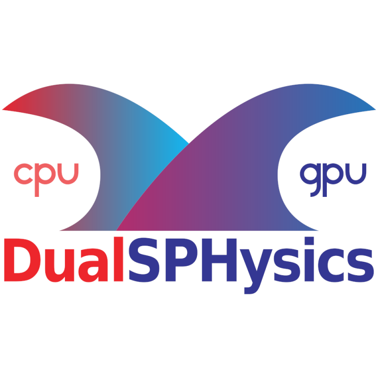 Journal papers – DualSPHysics